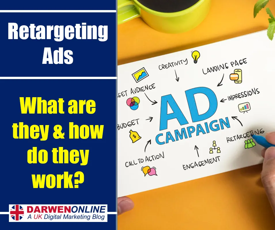 Retargeting Ads - What are they & how do they work? - UK Digital ...